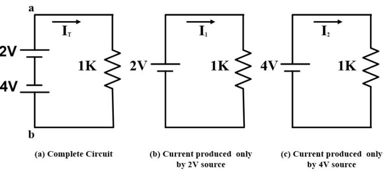 Superposition Theorem Electrical Academia