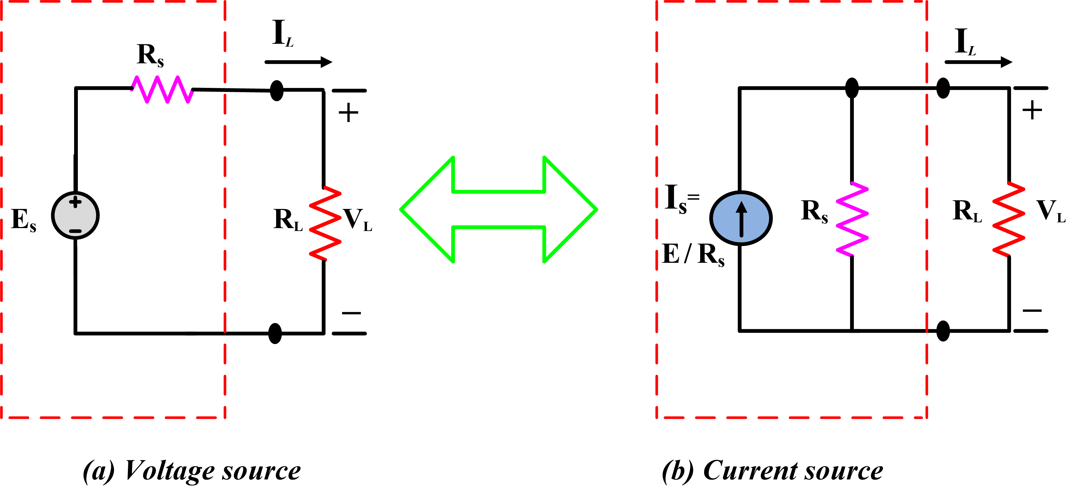 Source Transformation Example Problems With Solutions Electrical Academia
