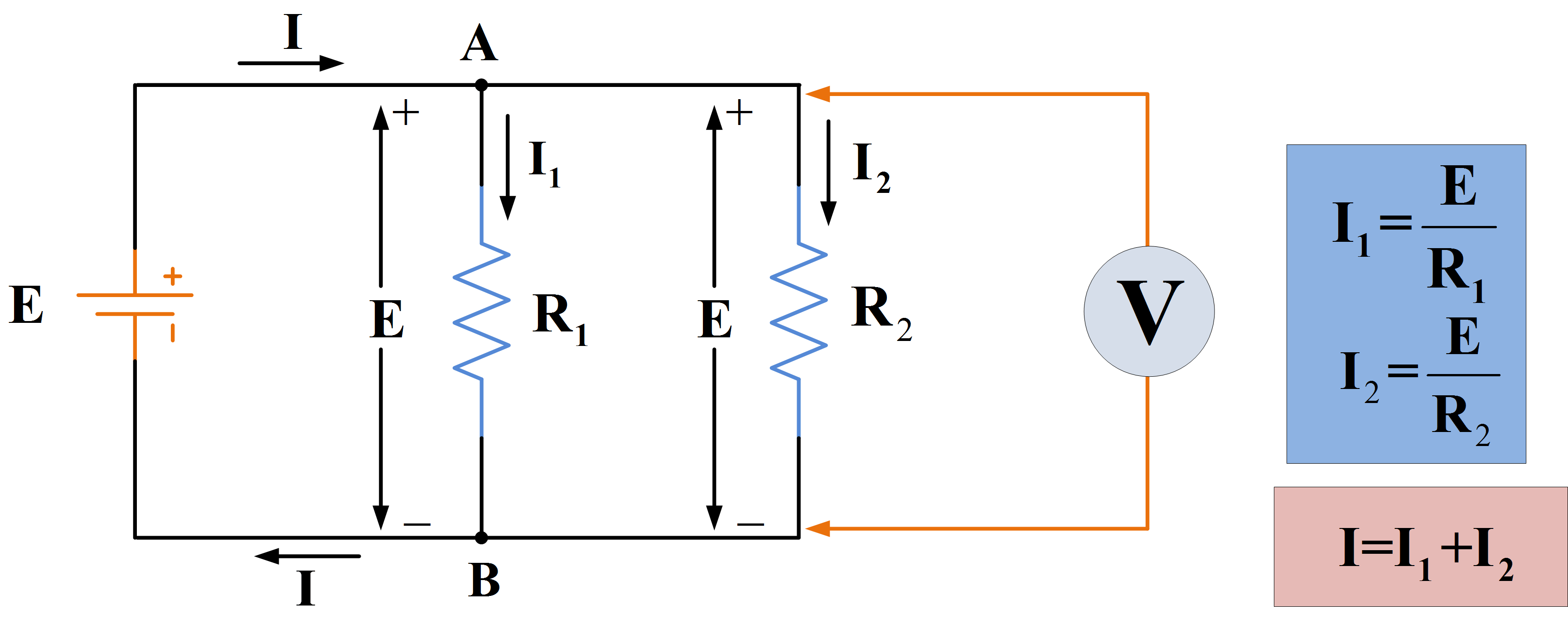 Parallel Circuit Definition Parallel Circuit Examples Electrical Academia