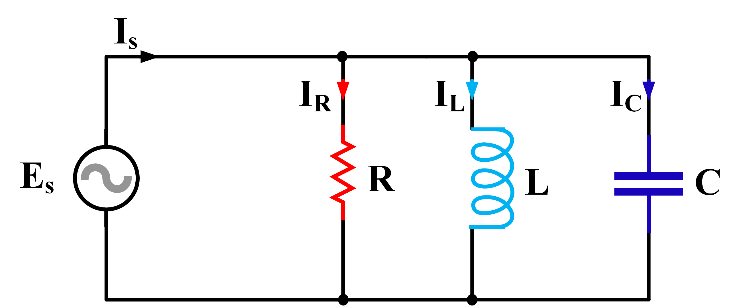 Figure 11 Parallel Rlc Circuit Electrical Academia Figure 11 Parallel Rlc Circuit Electrical Academia