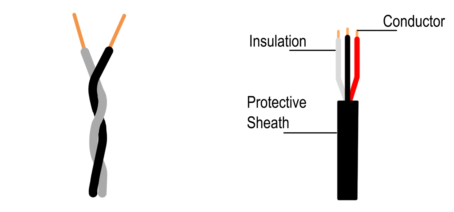 Conductors And Insulators Definition And Examples Electrical Academia
