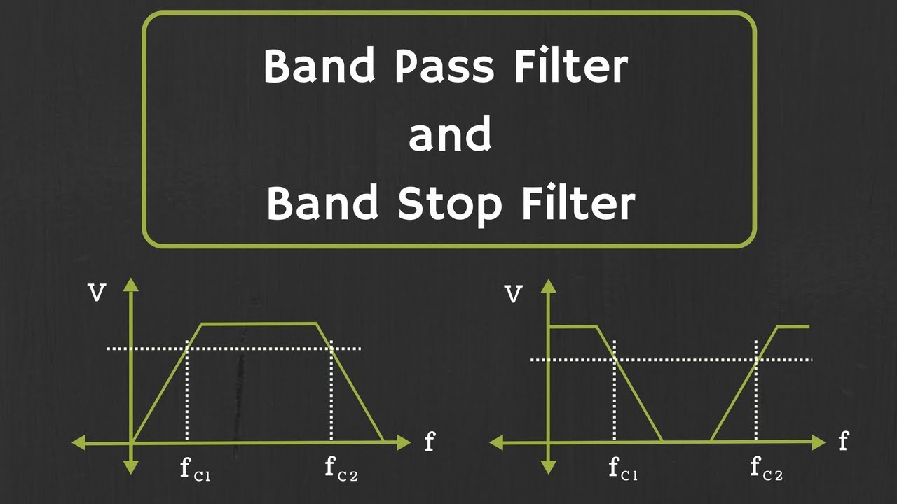 Band Pass And Band Stop Notch Filter Circuit Theory Electrical