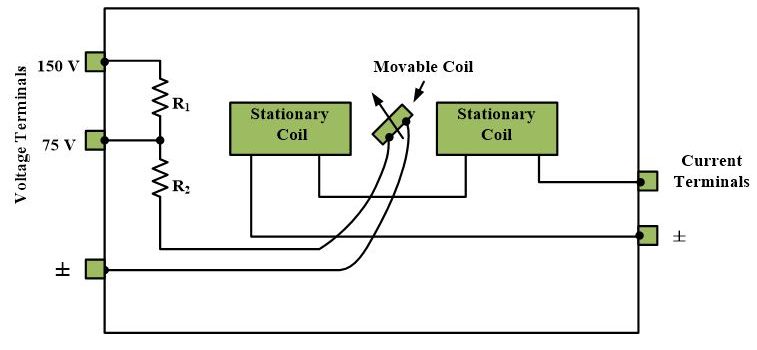 Power Measurement In a Three-Phase System using Wattmeter | Electrical ...