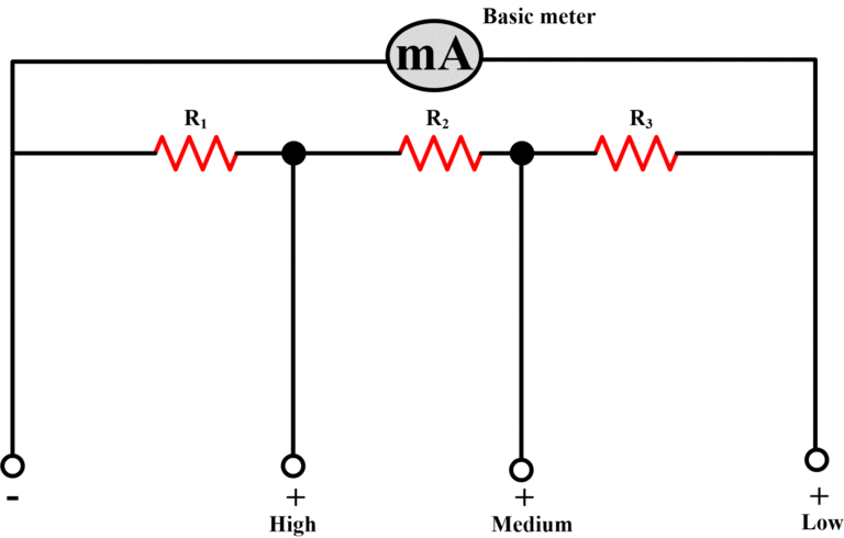 Ammeter- Definition and Working Principle | Electrical Academia