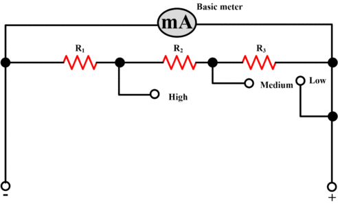 Ammeter- Definition and Working Principle | Electrical Academia