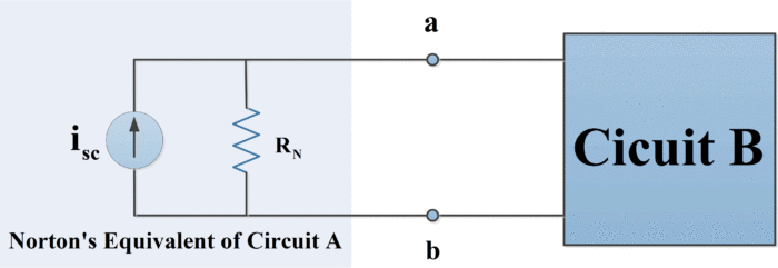 Norton's Theorem | Finding a Norton's Equivalent Circuit