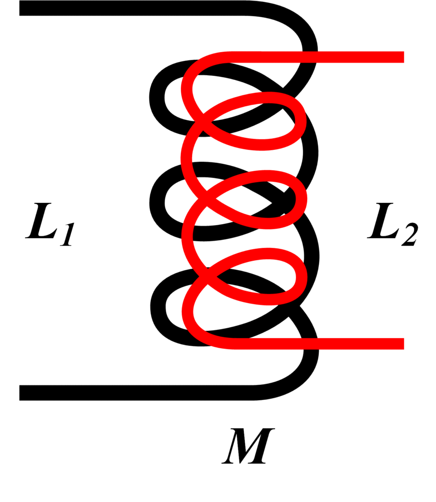 Mutual Inductance and Self Inductance | Formula & Example | Electrical ...