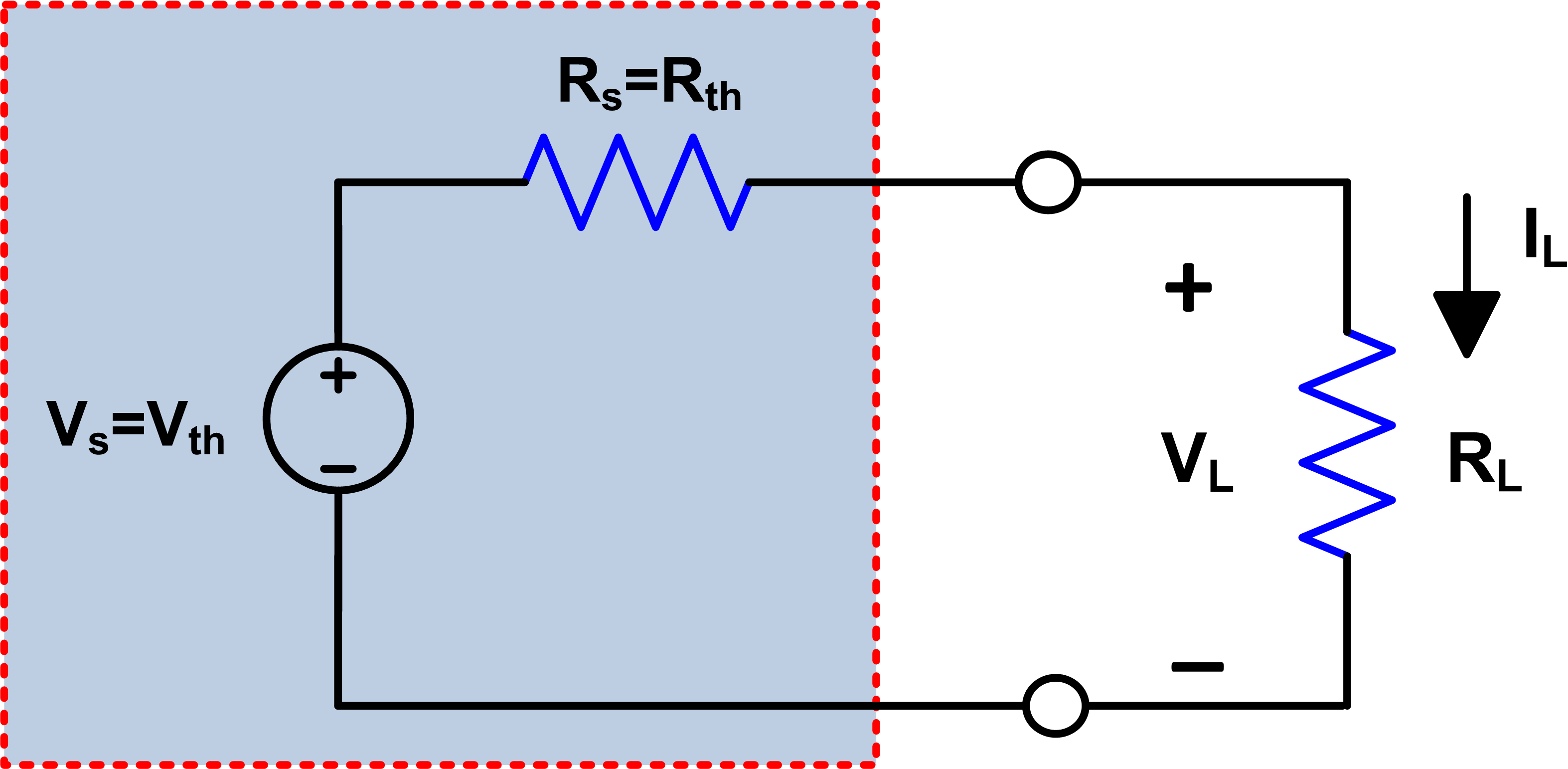 Maximum Power Transfer Theorem Electrical Academia Maximum Power Transfer Theorem Electrical Academia