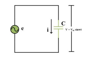 Inductive and Capacitive Reactance | Definition & Formula | Electrical ...
