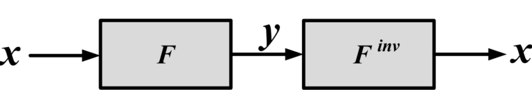 Basic System Properties | Electrical Academia