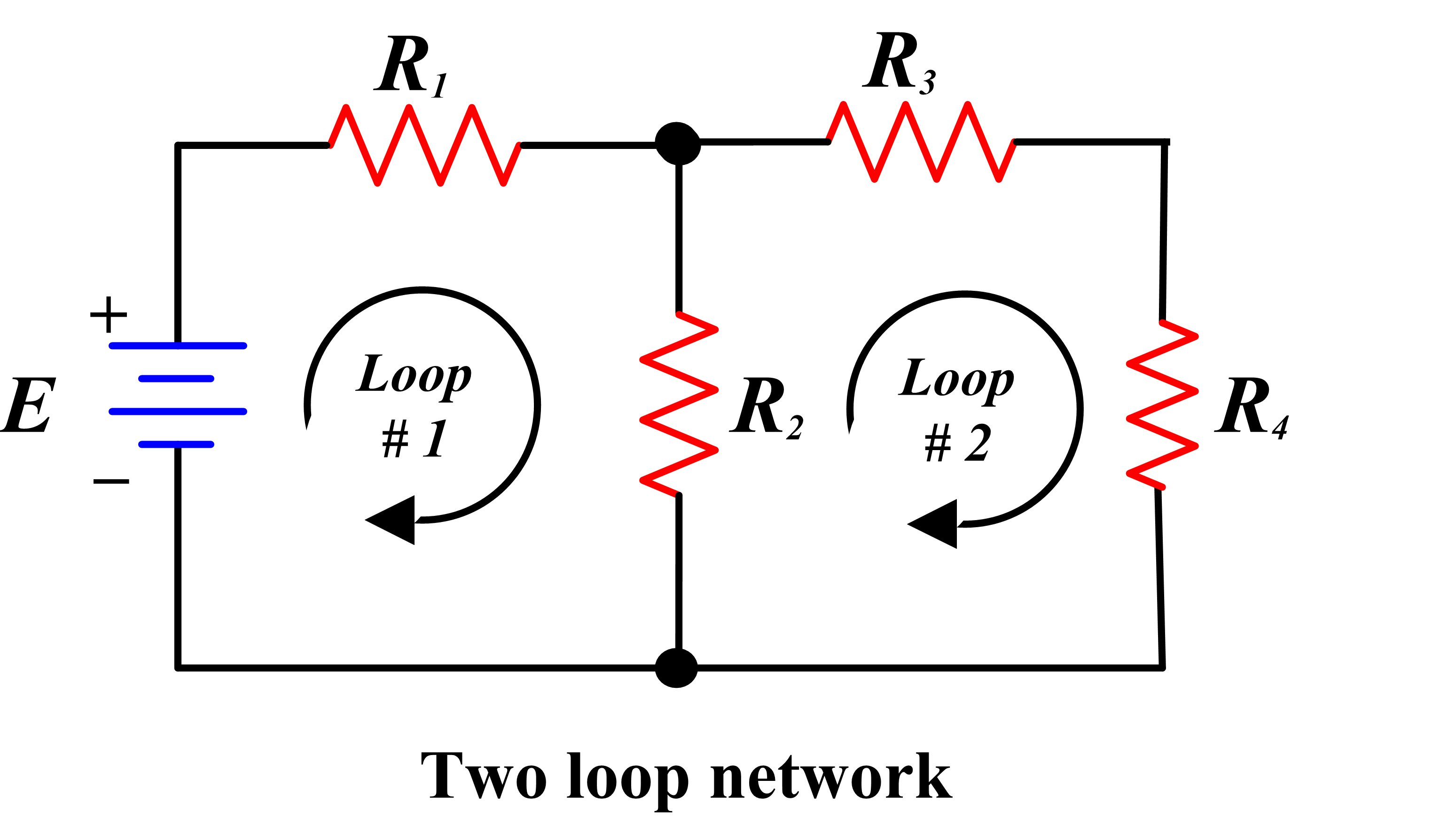 Mesh Current Analysis Mesh Analysis Electrical Academia