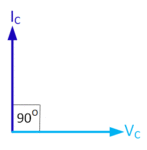 Inductive and Capacitive Reactance | Definition & Formula | Electrical ...