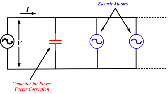 Power Factor Correction using Capacitor Bank | Electrical Academia