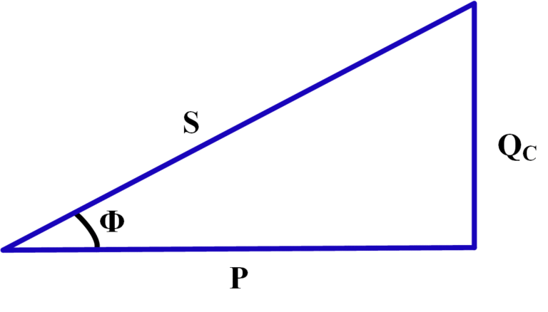 Power Factor Correction using Capacitor Bank | Electrical Academia