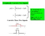 Continuous Time Graphical Convolution Example | Electrical Academia