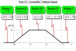 Continuous Time Graphical Convolution Example | Electrical Academia