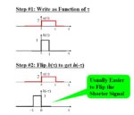 Continuous Time Graphical Convolution Example | Electrical Academia