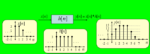 Discrete Time Graphical Convolution Example | Electrical Academia