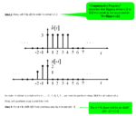 Discrete Time Graphical Convolution Example | Electrical Academia