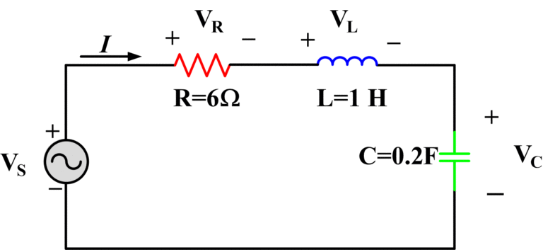 State Space Representation | Solved Example | Electrical Academia