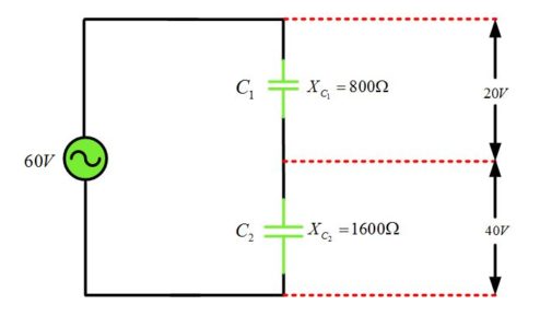 Capacitive Reactance in AC Circuit | Electrical Academia
