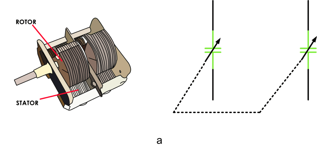 Fixed and Variable Capacitor Types | Symbols, Applications, Examples