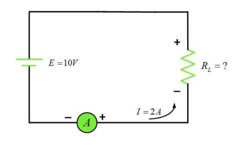 Ohm's Law | Definition | Formula | Applications | Electrical Academia