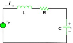 RLC Series Circuit Analysis | Electrical Academia