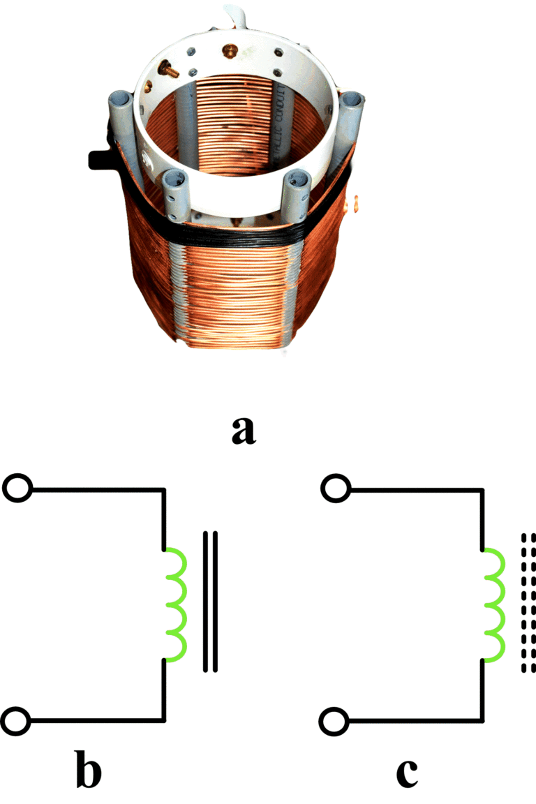 Inductor Types and Symbols | Electrical Academia