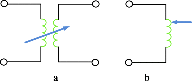 Inductor Types and Symbols | Electrical Academia