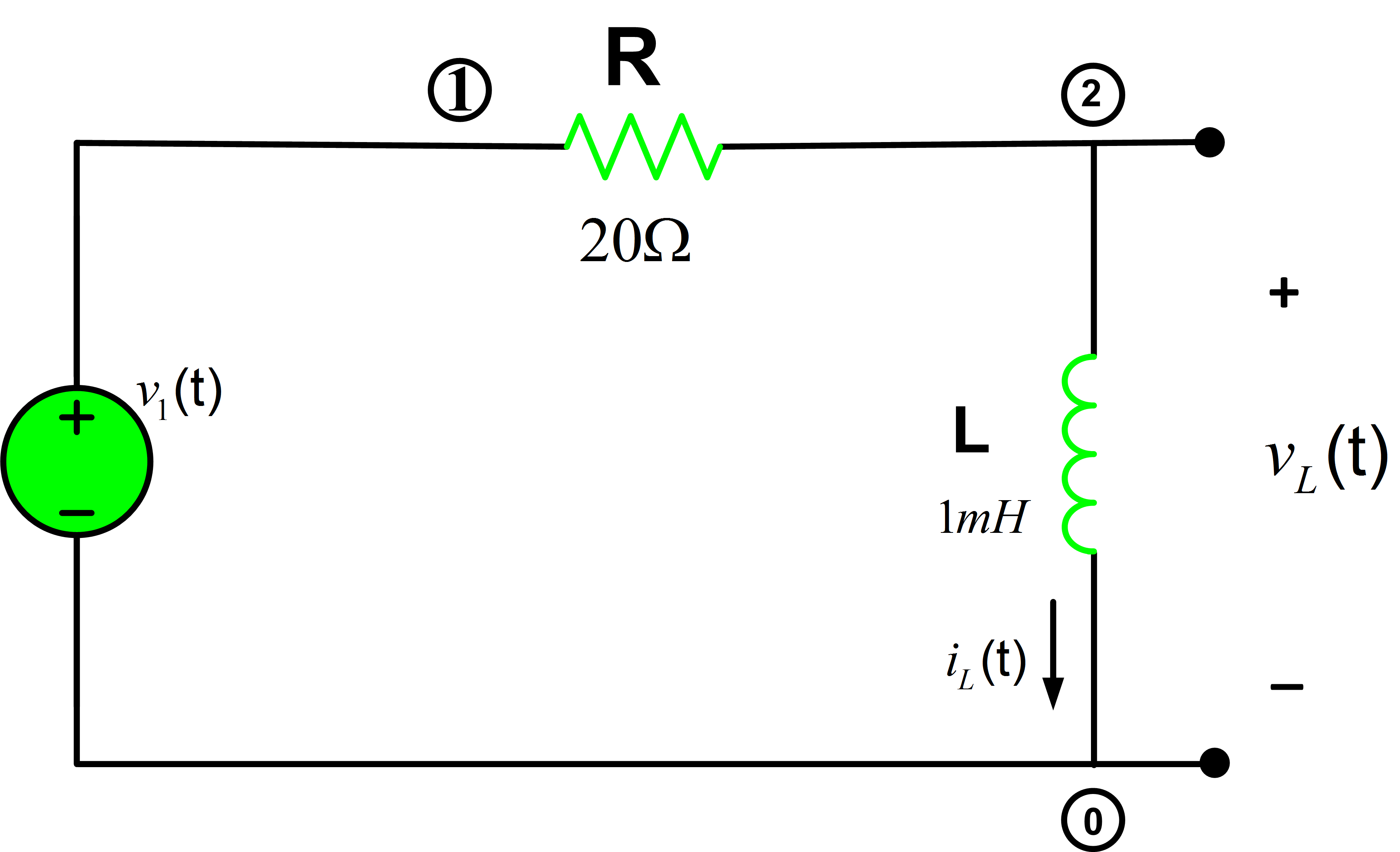 Series RL Circuit Analysis Using Matlab Electrical Academia