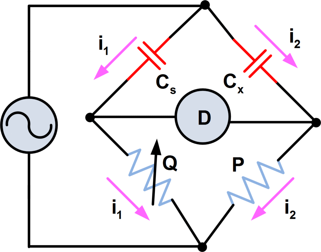 Capacitance Bridge Working Principle | Electrical Academia
