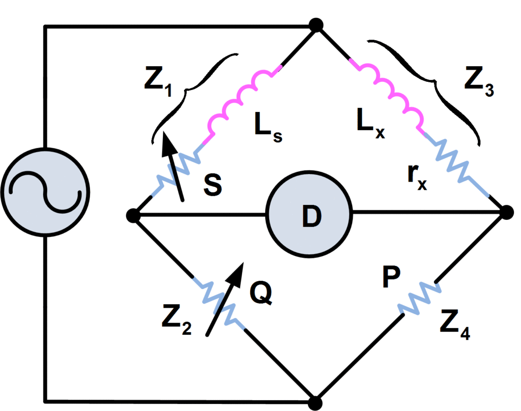 Maxwell Inductance Bridge | Working | Derivation | Circuit Diagram