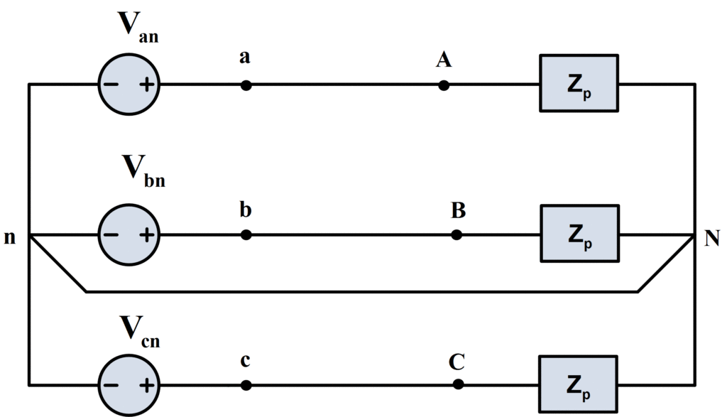 Three Phase Star Connection (Y): Three Phase Power,Voltage