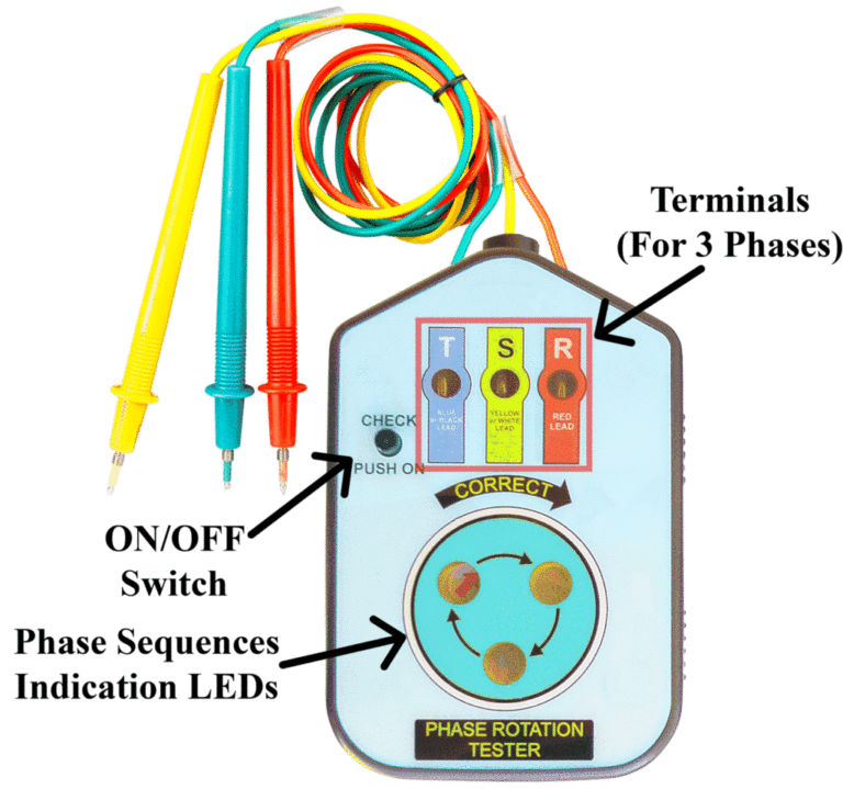 Phase Rotation Meter | Phase Sequence Indicator | Electrical Academia