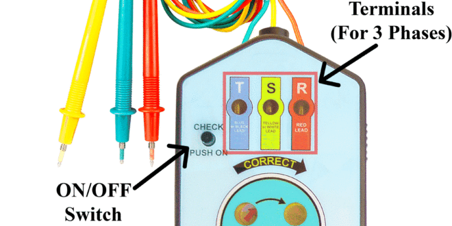 Phase Rotation Meter | Phase Sequence Indicator | Electrical Academia