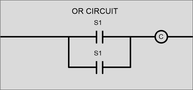 Logic Functions PLC Motor Control | Electrical Academia