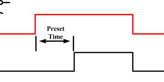 Time Delay Relay | ON Delay Timer | OFF Delay Timer | Electrical Academia