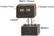 What is a Lead-Acid Battery? Construction, Operation, and Charging ...