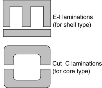 Three Phase Transformer Construction | Electrical Academia