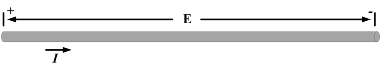 Conductors and Insulators Definition and Examples | Electrical Academia
