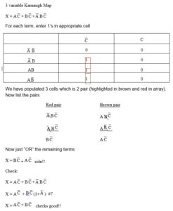 Logic Simplification Karnaugh map | Electrical Academia