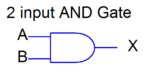 Logic Gates Truth Tables | Boolean Expression