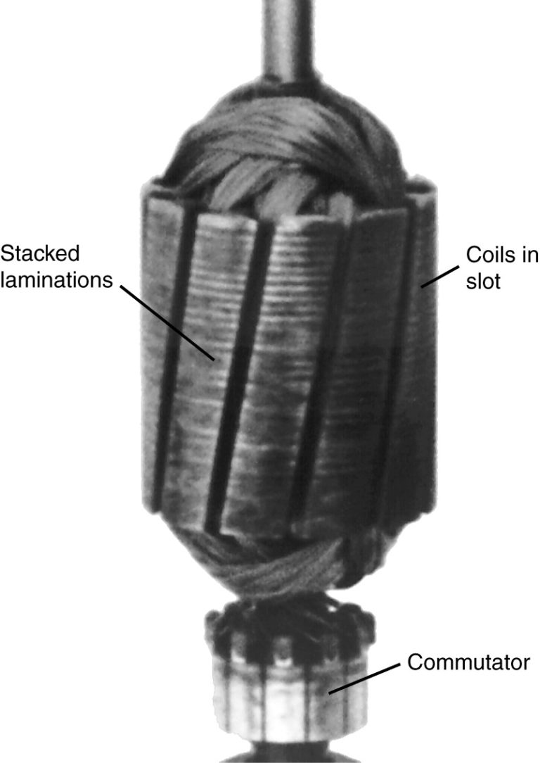 DC Machine Construction and Operation | Electrical Academia