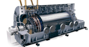 Synchronous Machines Archives | Page 2 of 2 | Electrical Academia