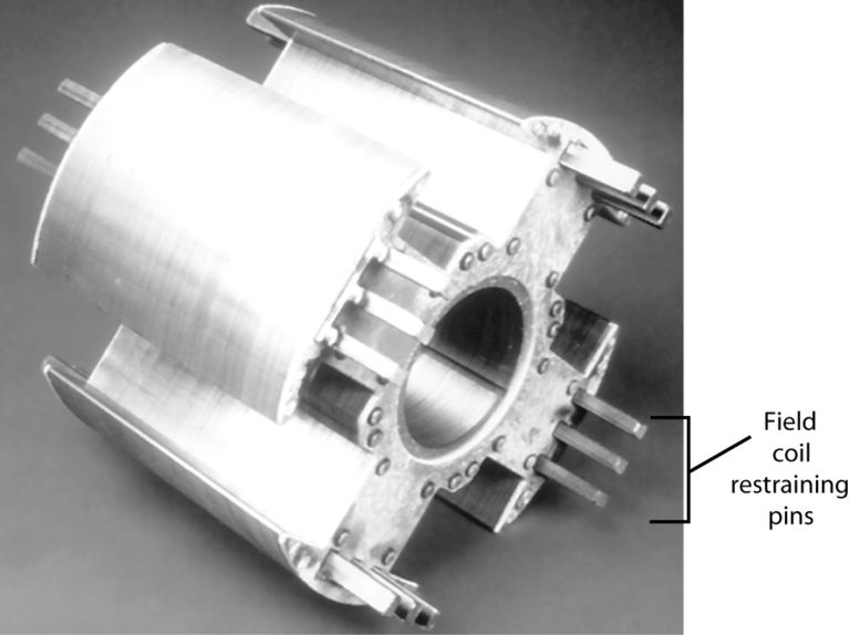 SYNCHRONOUS MOTOR CONSTRUCTION | Electrical Academia