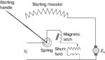DC Motor Starter: Types, Circuit Diagram