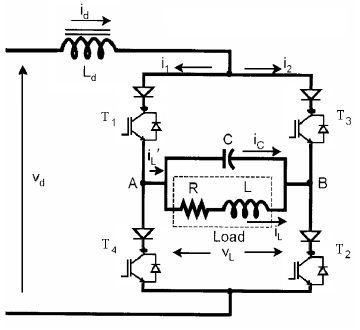 Current Source Inverter Operation | Electrical Academia