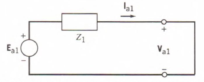 Types of Faults in Power System | Unsymmetrical Faults in Power System