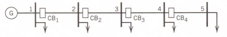 Protective Relaying Principles and Applications | Electrical Academia